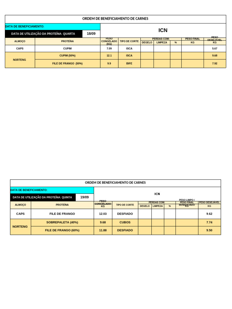 18.09 A 24.09 Beneficiamento PTN Icn ( | PDF