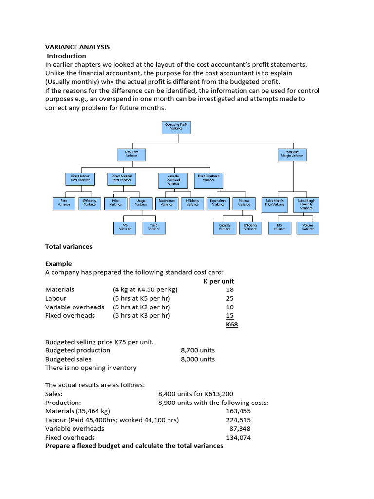Variance Analysis | PDF