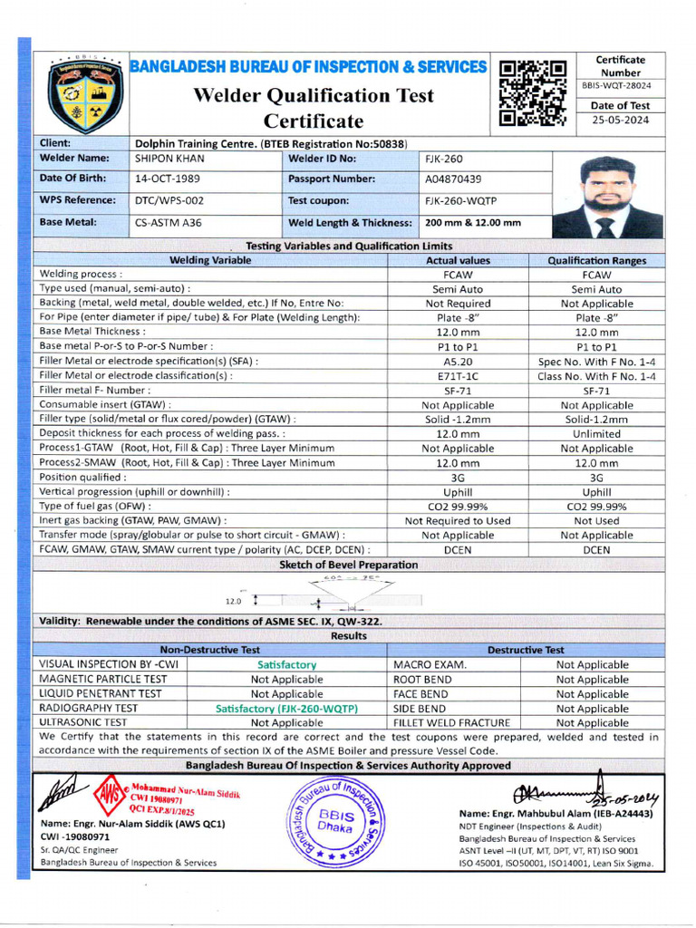 Shipon Khan Certificate | PDF