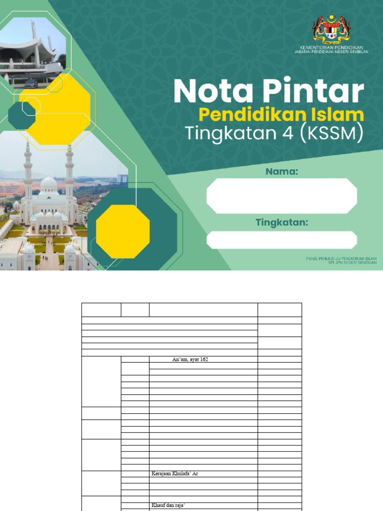 Nota Pintar Pendidikan Islam SPM (KSSM) Tingkatan 4 | PDF