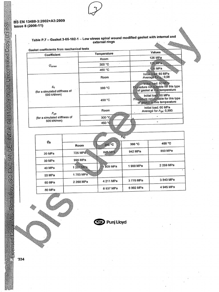 BS EN 13480-3-2009-pt 4of4-Metallic Industrial Piping-Design and Calculation | PDF