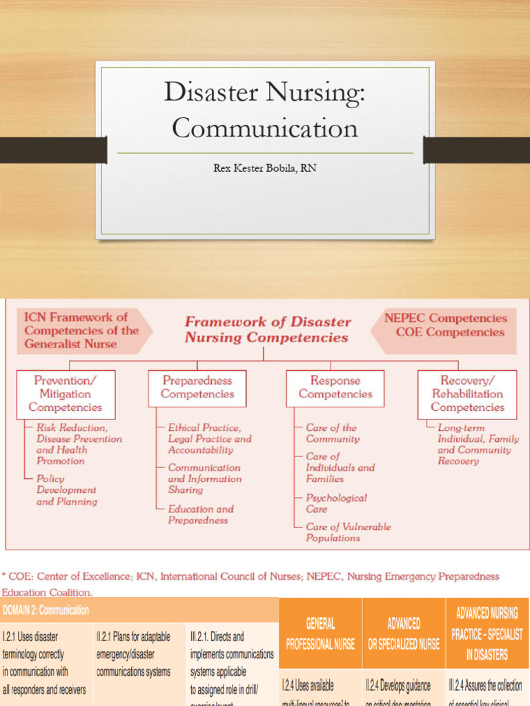 Disaster Nursing Communication | PDF