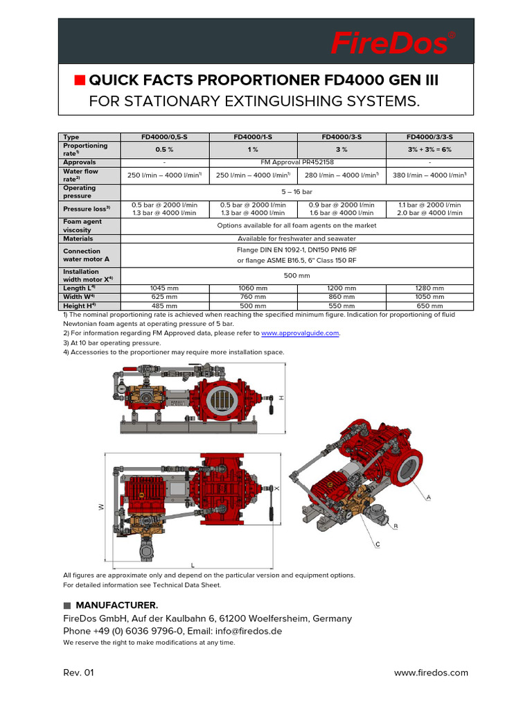 Quick Facts FireDos Proportioners GENIII FD4000 | PDF