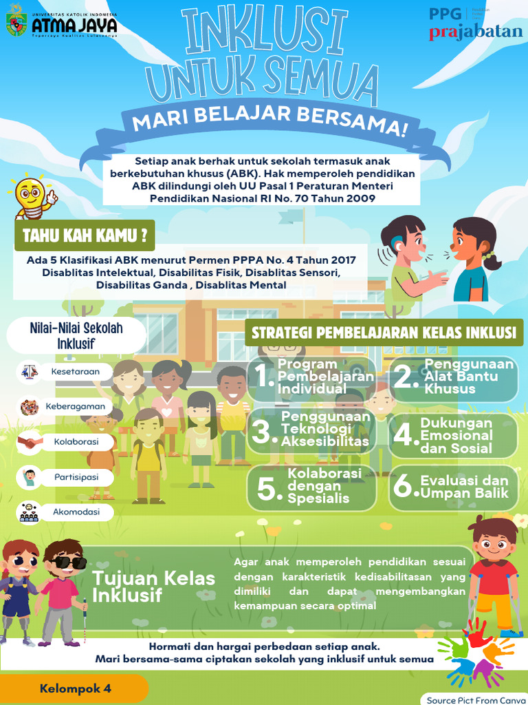 Poster Ruang Kolaborasi PPABK PDF | PDF