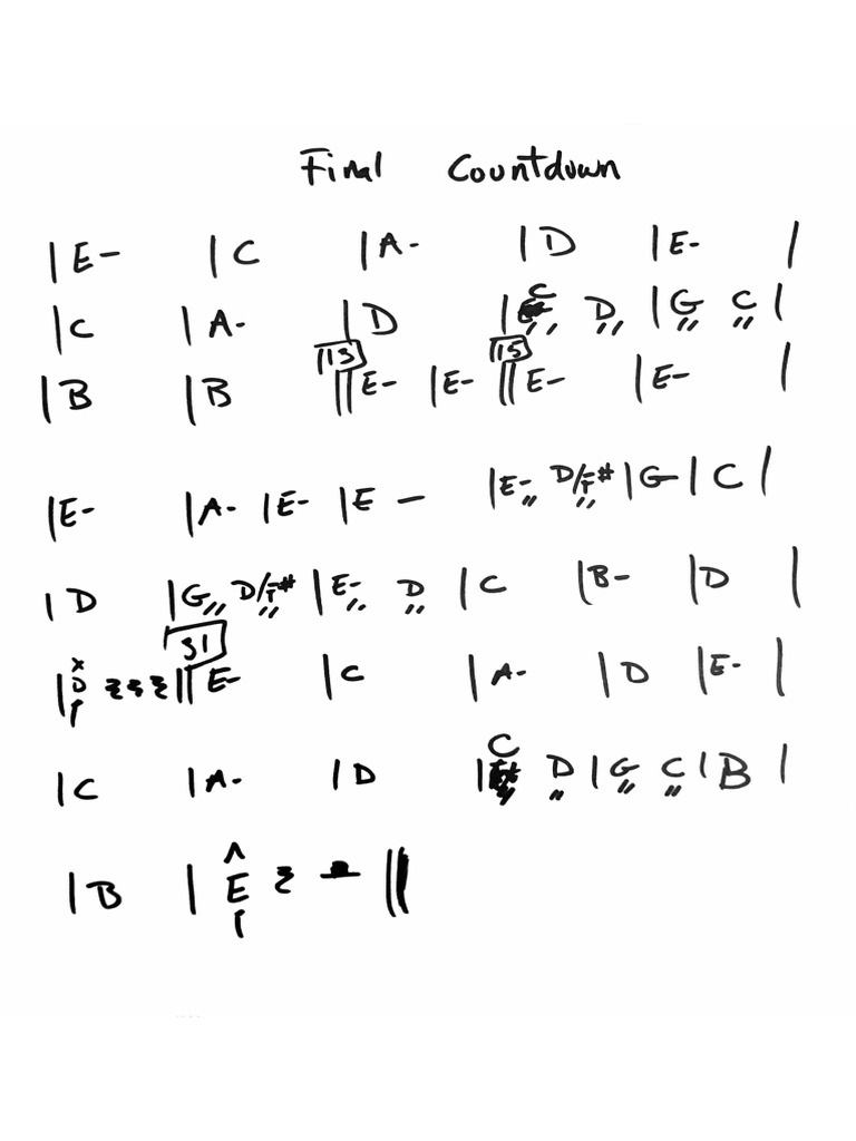 Final Countdown Lead Sheet | PDF