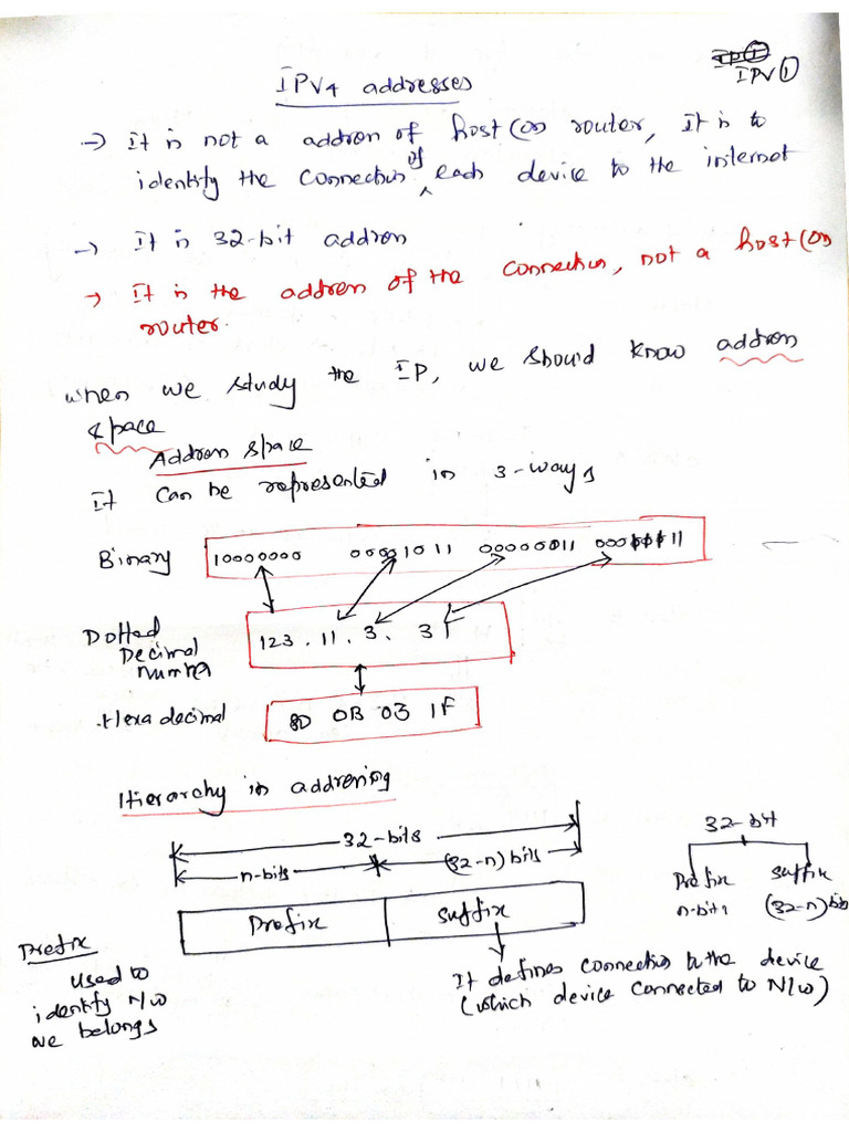 IPV4 and IPV6 Addressing and Protocols | PDF