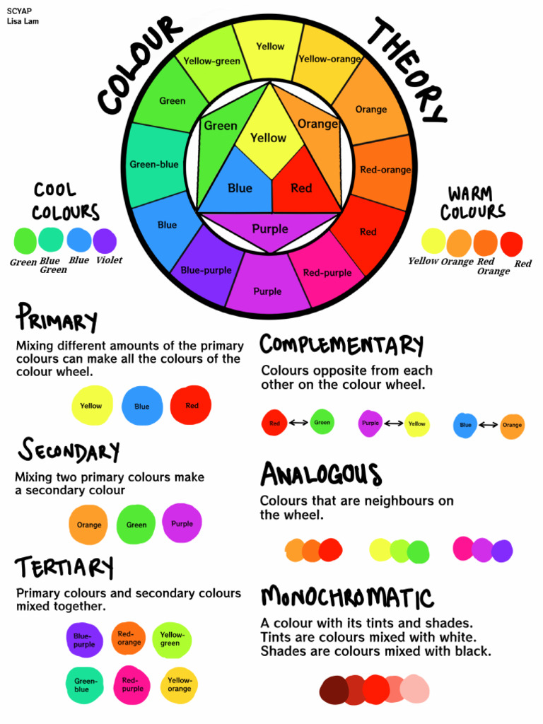 Color Theory Sheet Aug 04 PDF | PDF