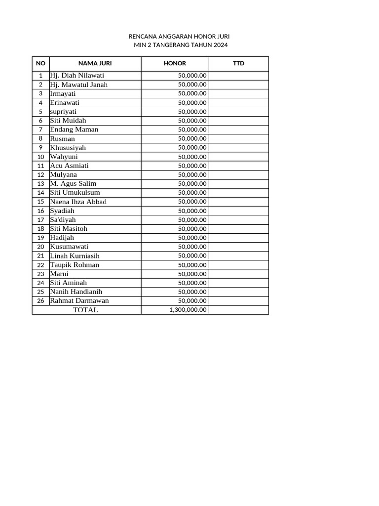 Rab Honor Juri | PDF