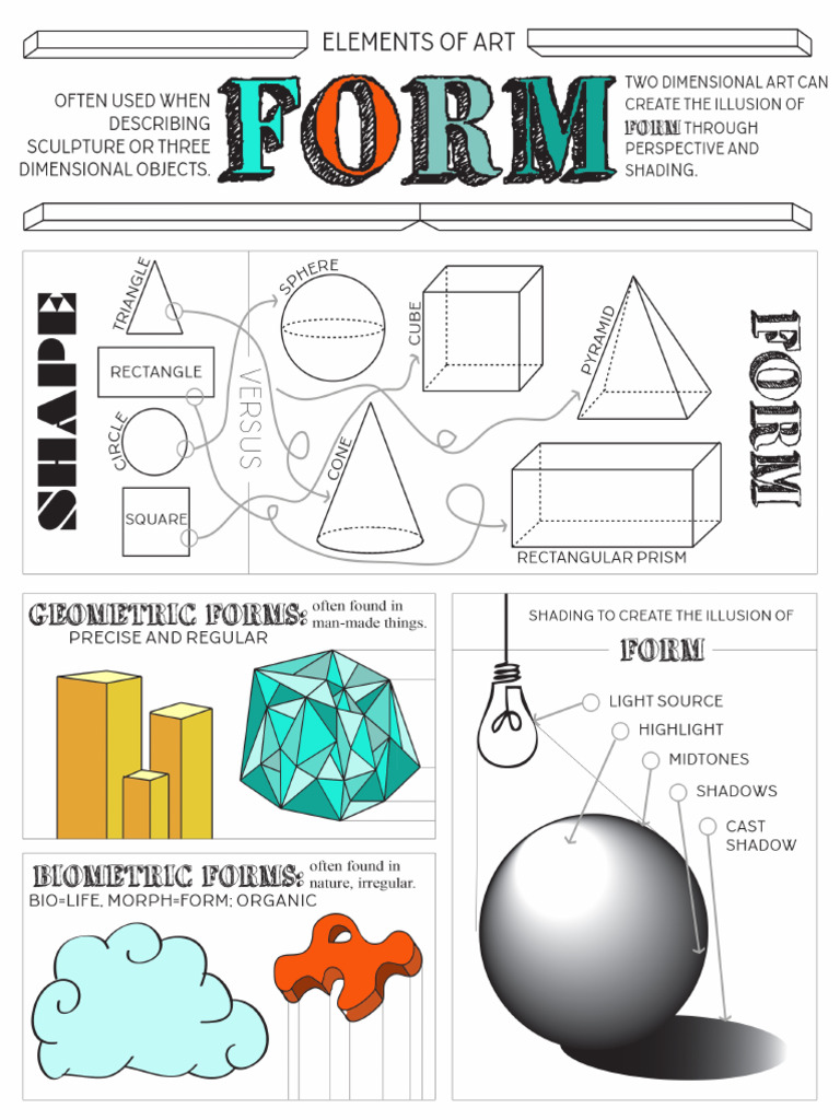Form Worksheet | PDF