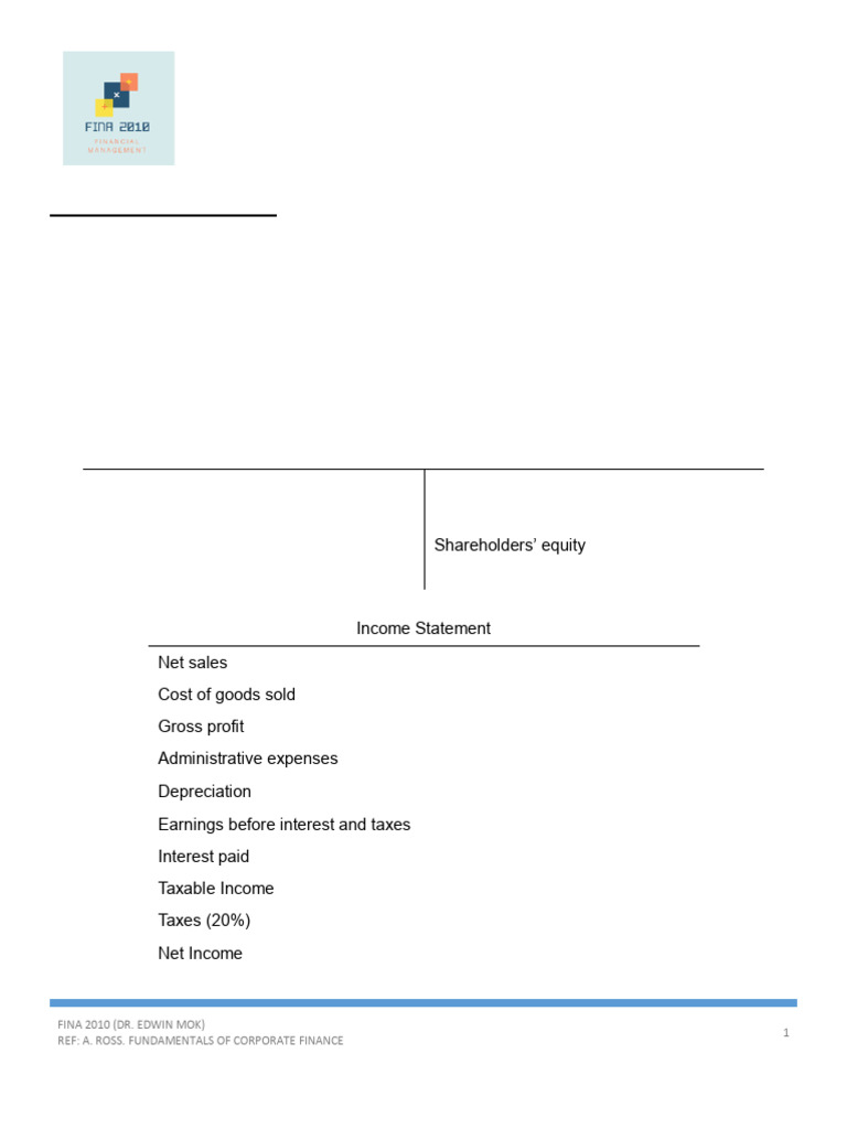 Financial Statements: 1.1 Double Entry Accounting | PDF