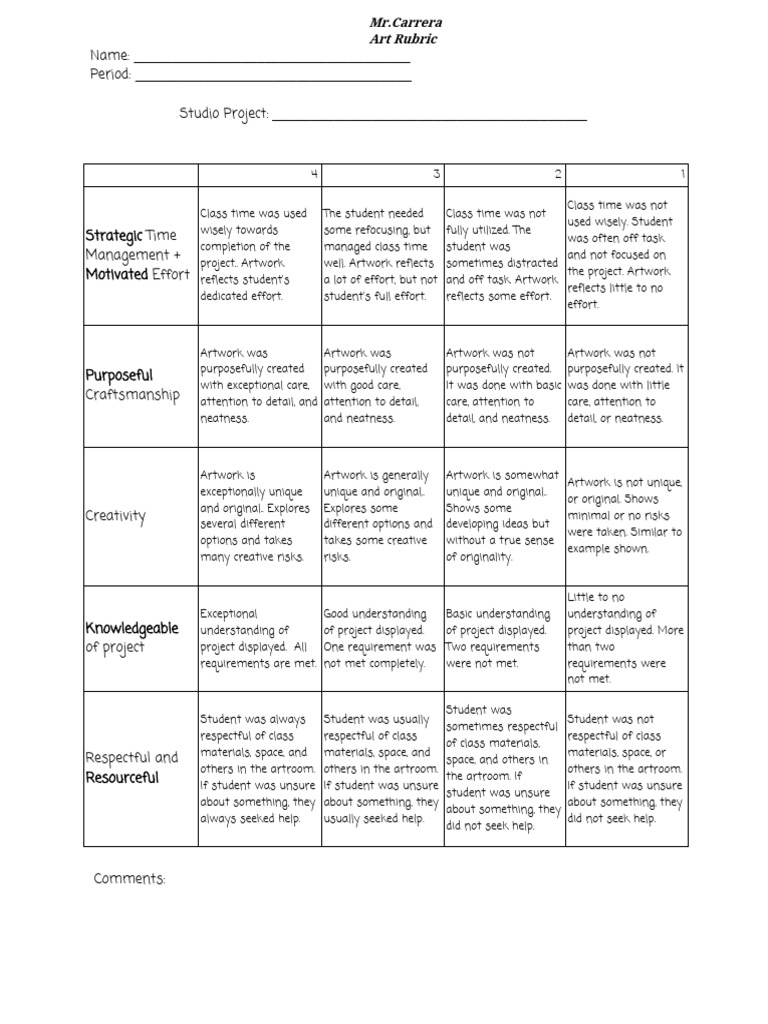 Updated Art Rubric | PDF