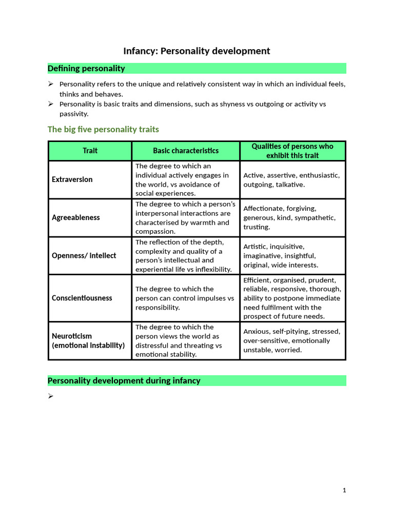 Chapter 8 - Personality Development | PDF