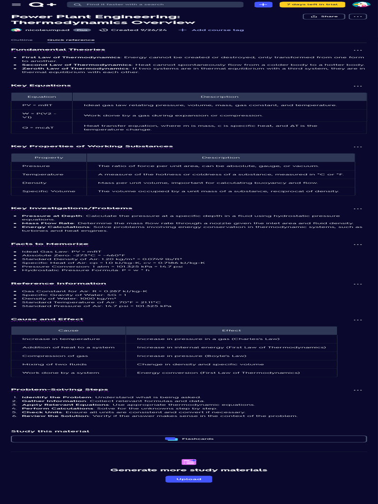 PPE Study Guide 1 | PDF