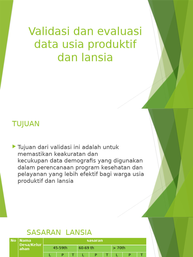 Validasi Dan Evaluasi Data Usia Produktif Dan Lansia | PDF