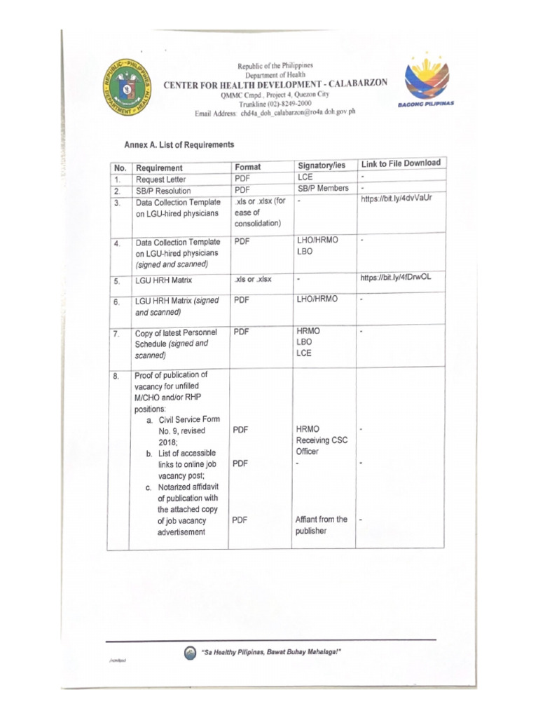 Annex A. List of Requirements | PDF