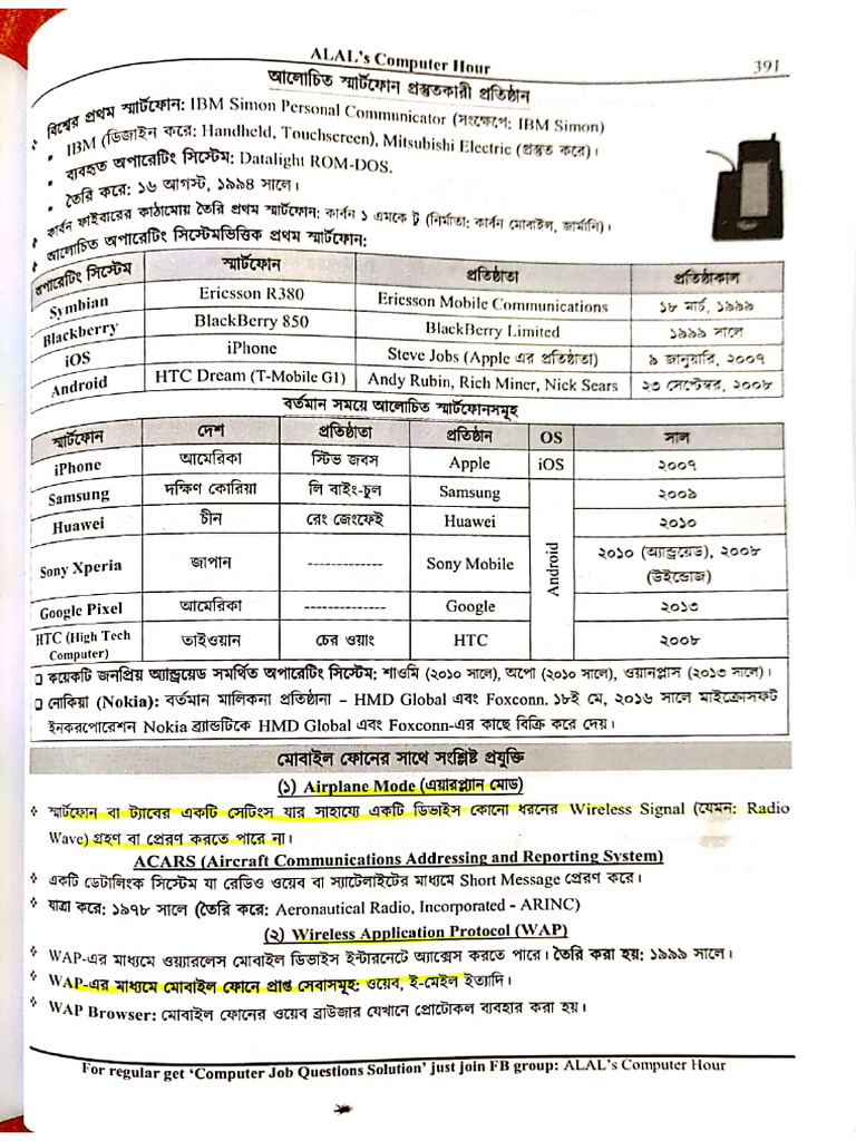 Ict Class Part 4 | PDF