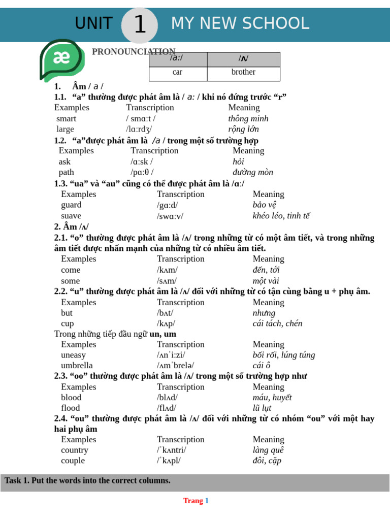 Unit 1 L P 6 Ans | PDF