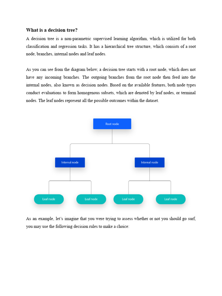 What Is A Decision Tree | PDF