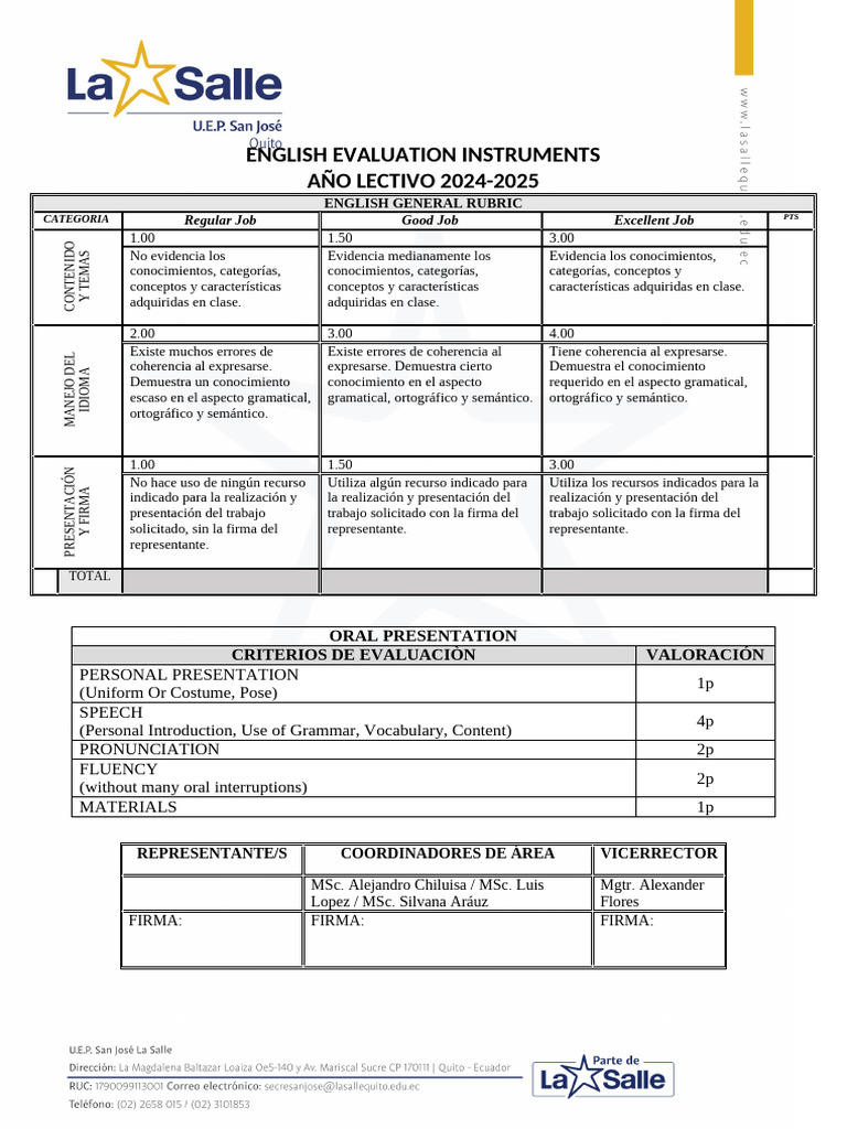 English Evaluation Instruments | PDF