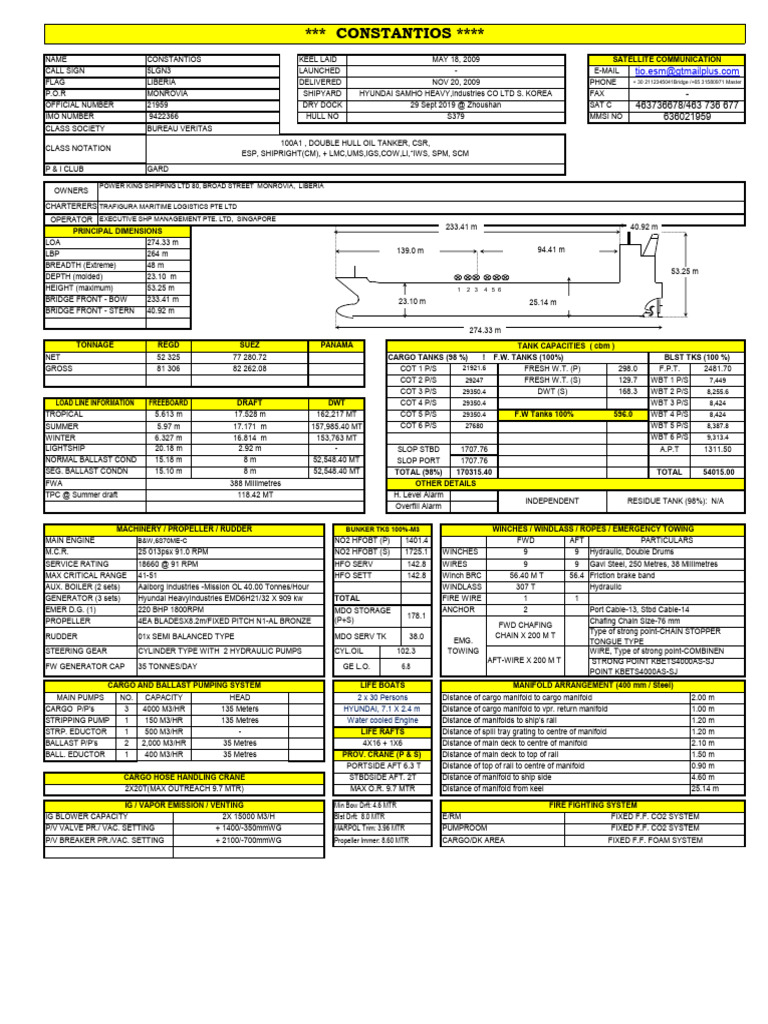 Constantios - Ship Particulars | PDF