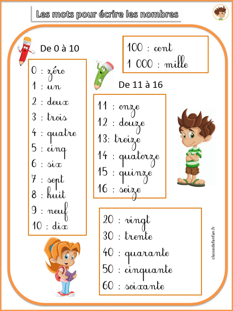 25 Mots Pour Ecrire Les Nombres | PDF