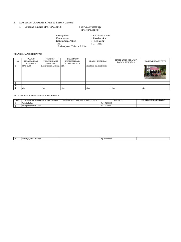 Formulir Laporan Kinerja Adhoc | PDF