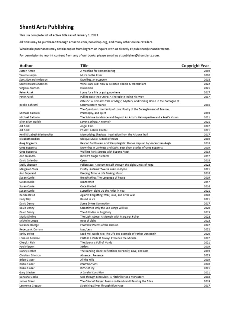 Active Title List | PDF