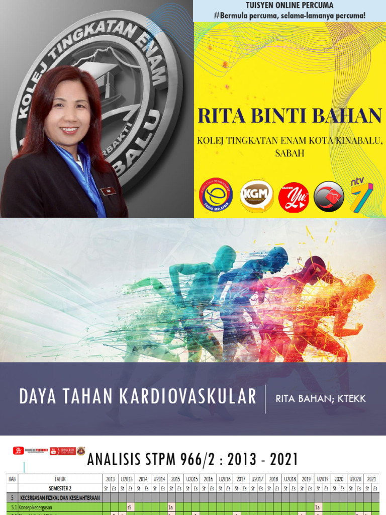 5.3 Daya Tahan Kardiovaskular - Rita | PDF
