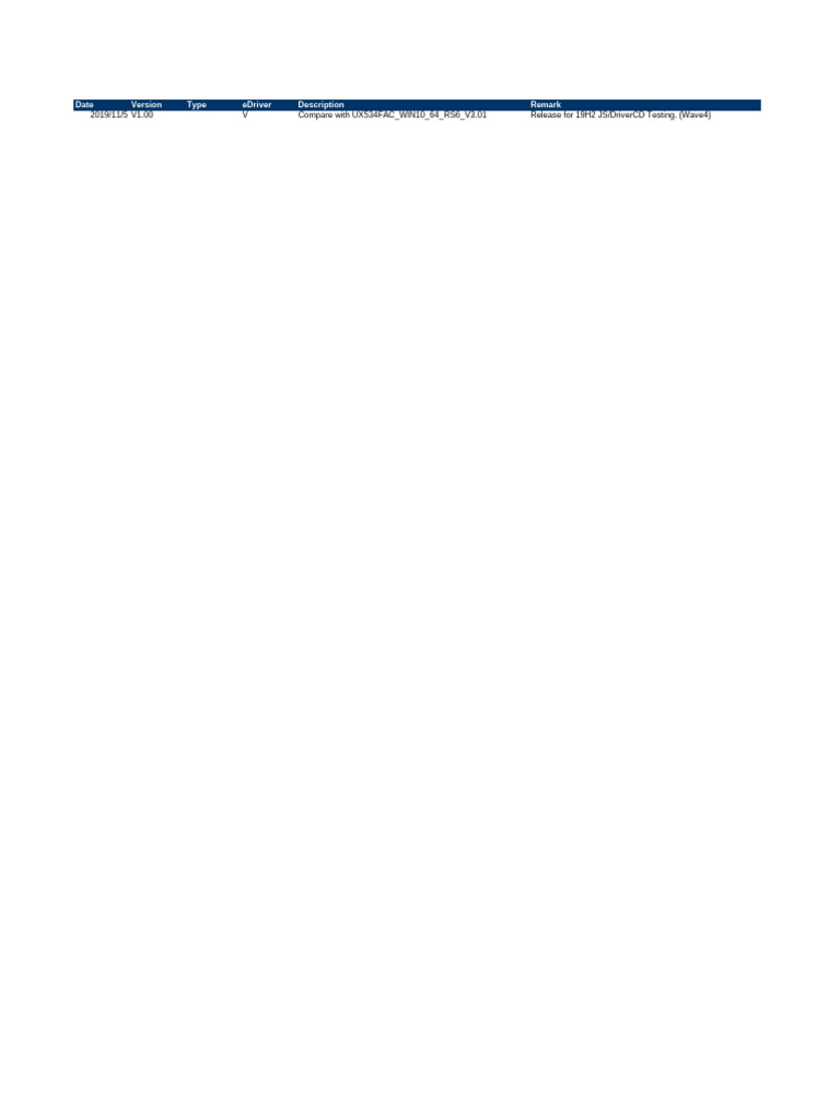 ReleaseNote - FileList of UX534FAC - 19H2 - 64 - V1.00 | PDF