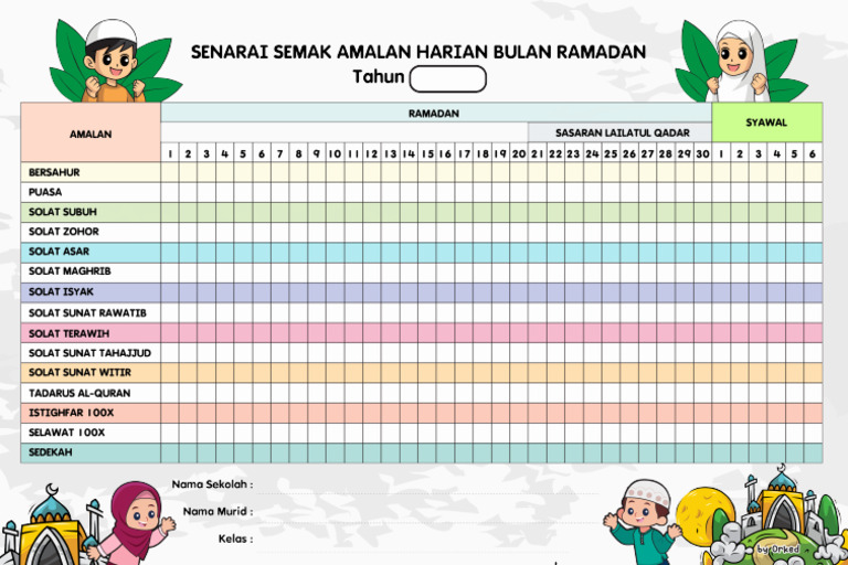 Senarai Semak Amalam Di Bulan Ramadan-Sekolah | PDF