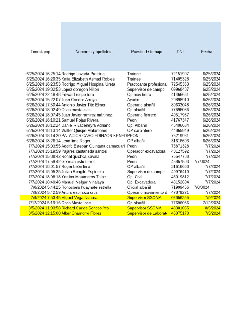 Untitled Form (Responses) | PDF