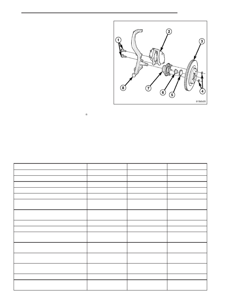 Front Suspension Torque Specs | PDF