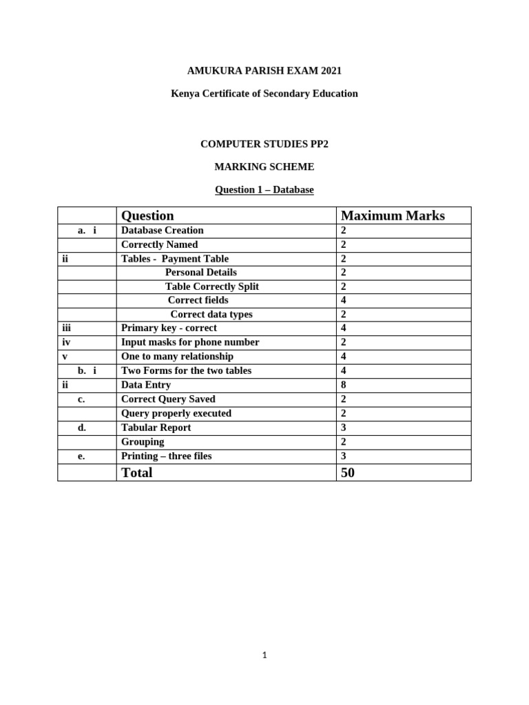 Comp pp2 Parish Ms Model 08022021 | PDF