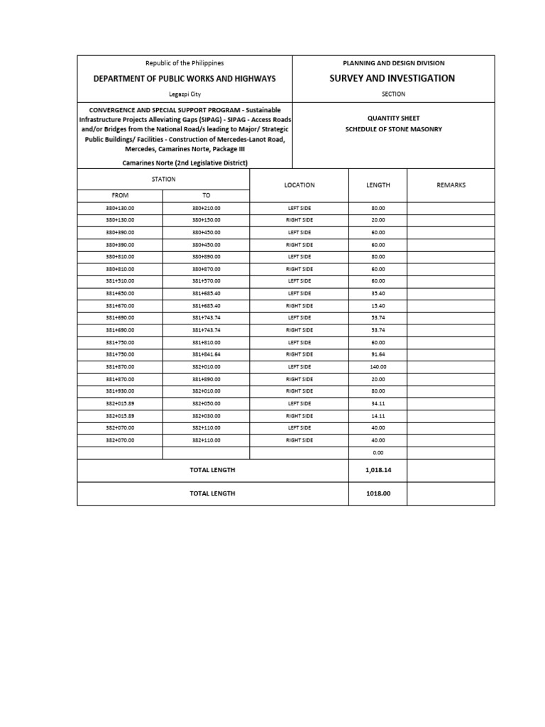 Stone Masonry Schedule | PDF