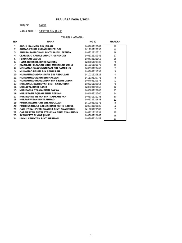 Borang Markah Pra Uasa Fasa 12024 Tahun 4 Sains | PDF