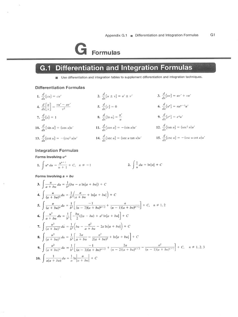Differentiation Formulas | PDF
