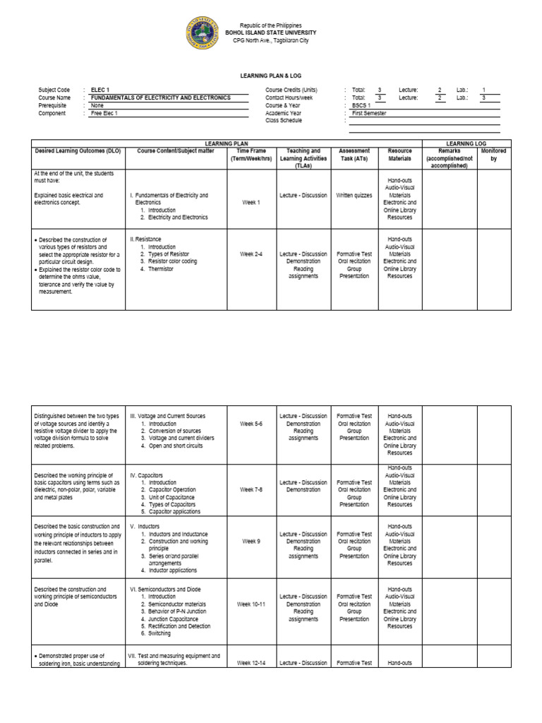 Fundamentals of Electricity and Electronics Learning Plan | PDF ...