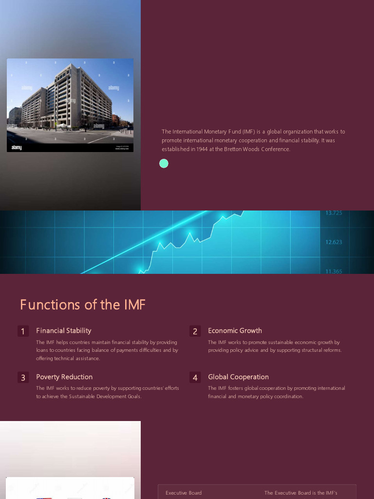 The International Monetary Fund IMF | PDF | International Monetary Fund ...