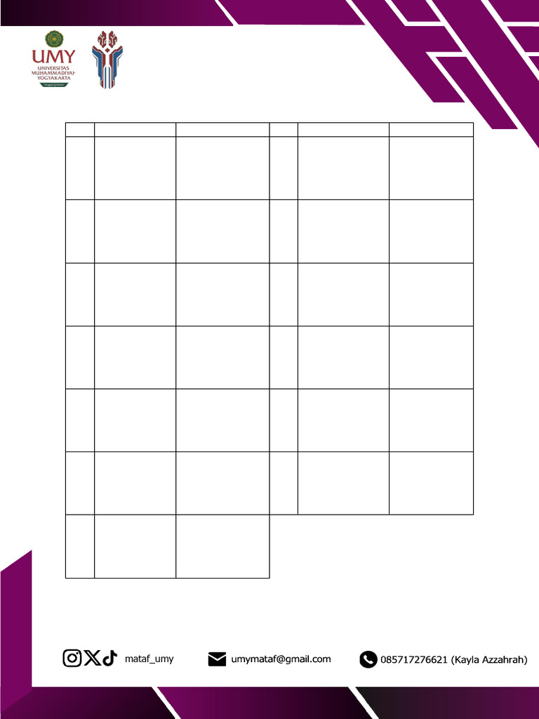 TTD Dan Cap Ukm | PDF