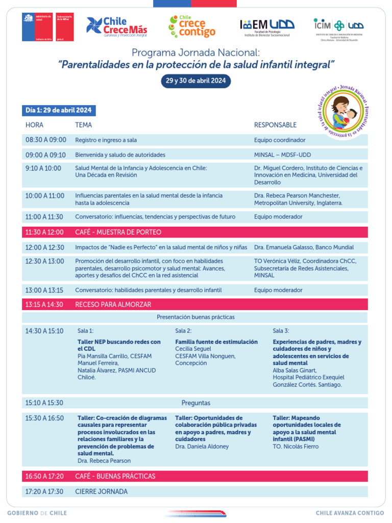 Programa Jornada Nacional Habilidades Parentales 2024 | PDF