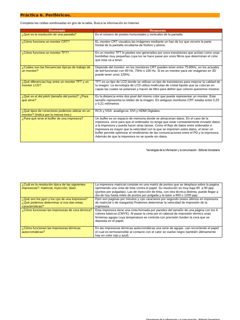 Practica6 Perifericos | PDF