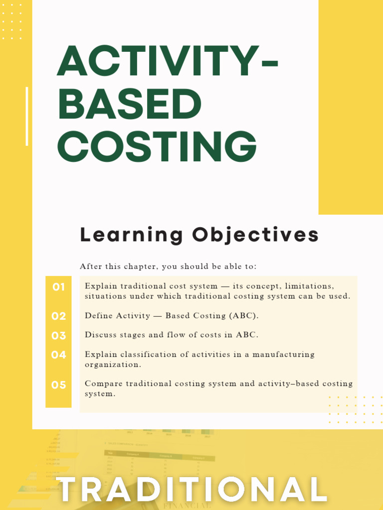 Abc Costing | PDF