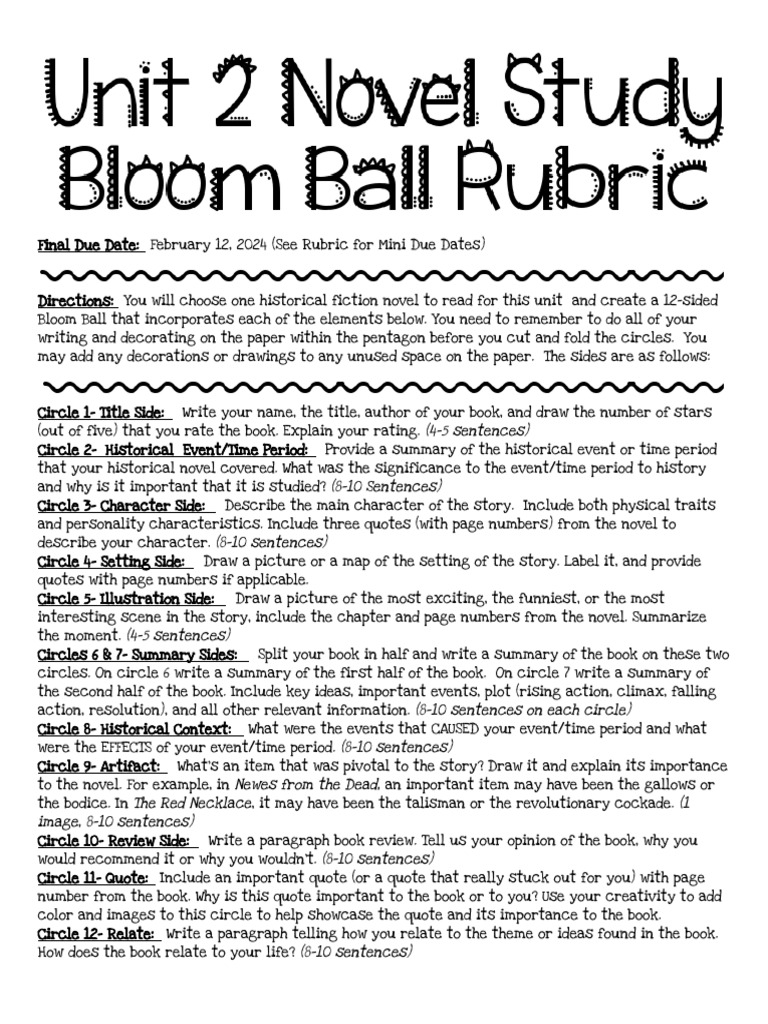 Unit 2 Novel Study Final Project Rubric & Instructions | PDF