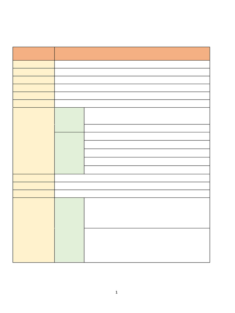 Laporan PLC BM (Lesson Study) | PDF
