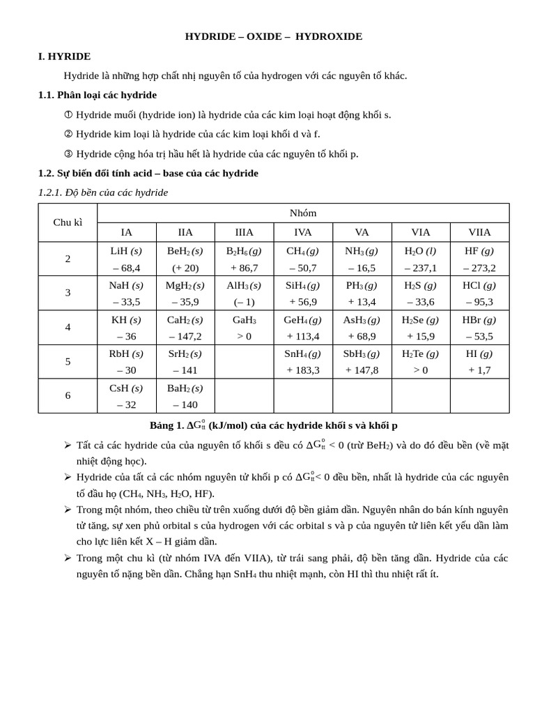 Hydride - Oxide - Hydroxide | PDF