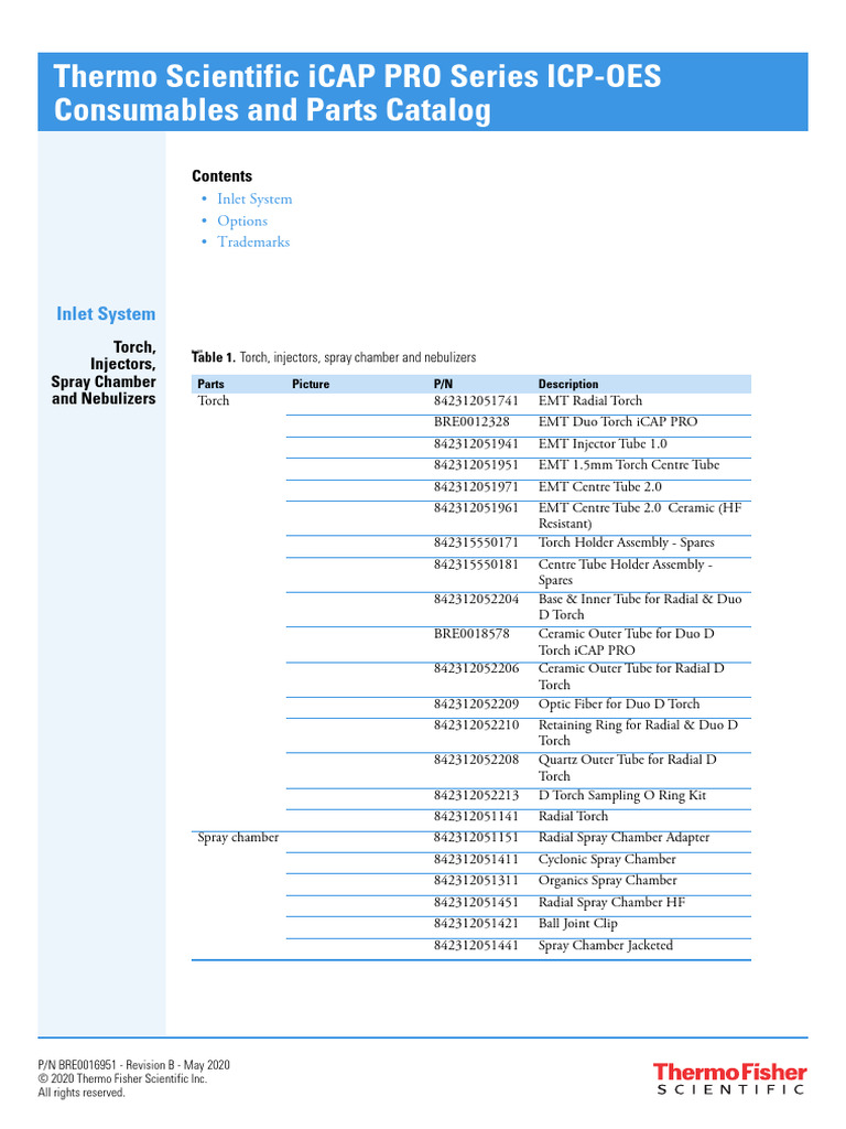 iCAP PRO Series CPC | PDF