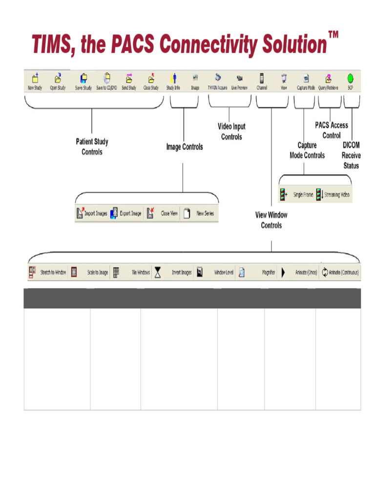 TIMS Operator Quick Reference | PDF