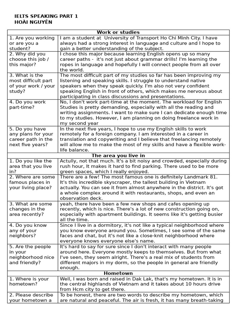 Ielts Speaking Ii | PDF