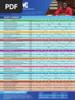 IDM Lesotho Courses and Fees 2025 | PDF | Diploma | Procurement