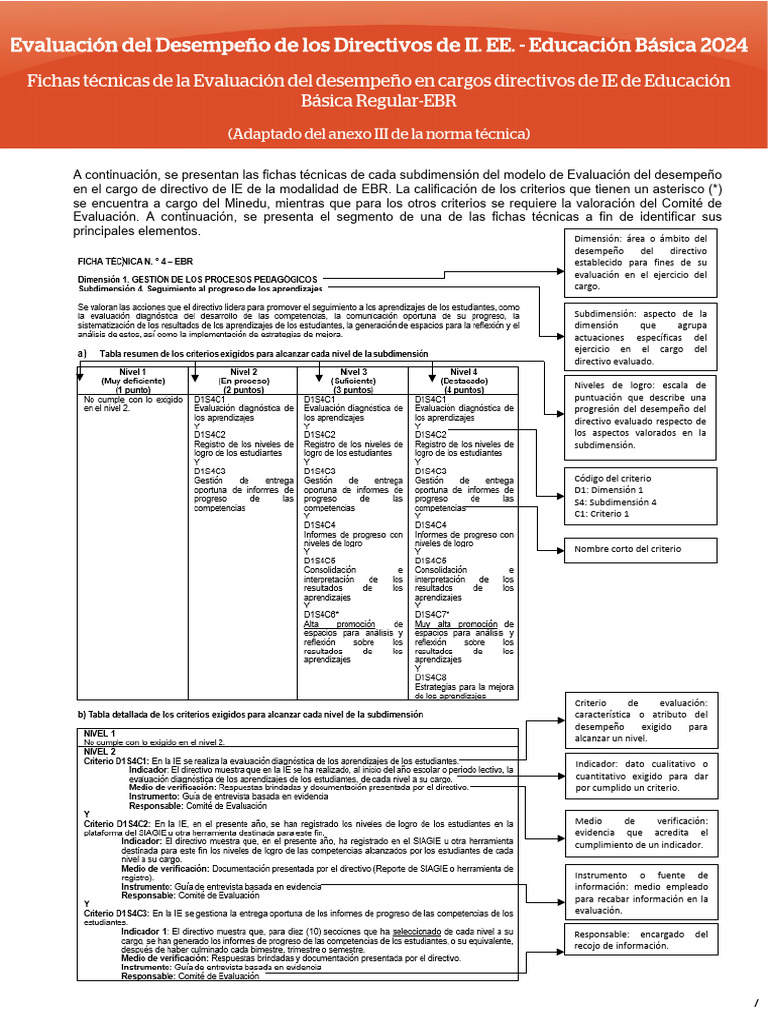 11716645768fichas EBR | PDF